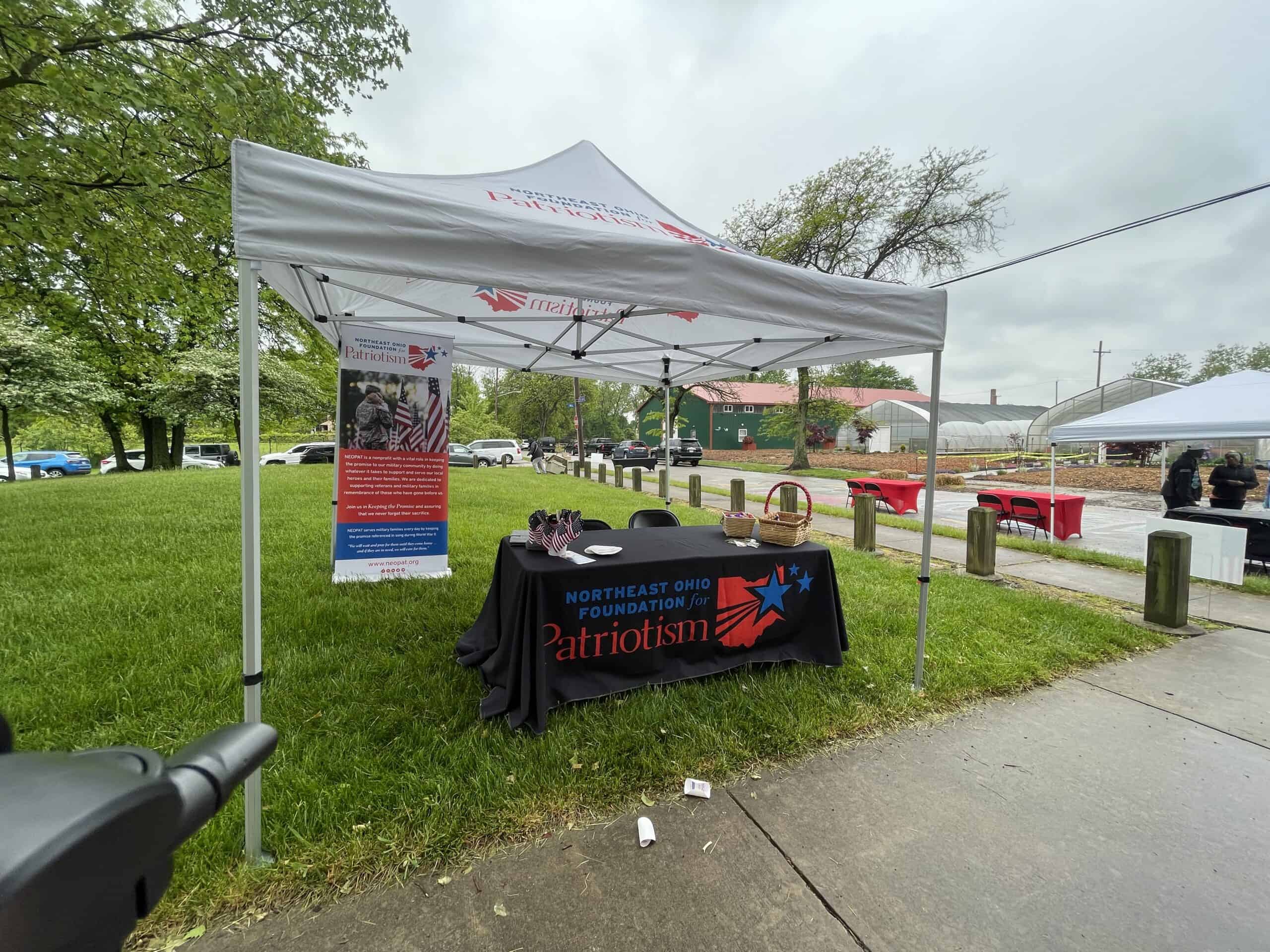 Events from March 1 – August 28 – NEOPAT